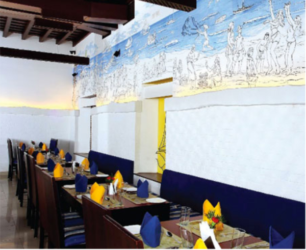 Projects Calicut – GoodEarth