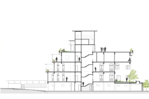 Climate-responsive design - GoodEarth